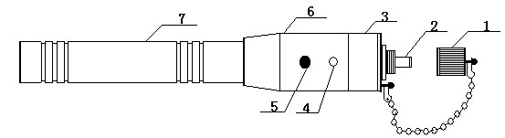 Visual Fault Indicator Fiber Optic Visual Fault Locator For Single / Multi Mode Fiber